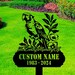 Custom Outdoor Parrot Metal Sign With Stakes - Personalized Outdoor ...