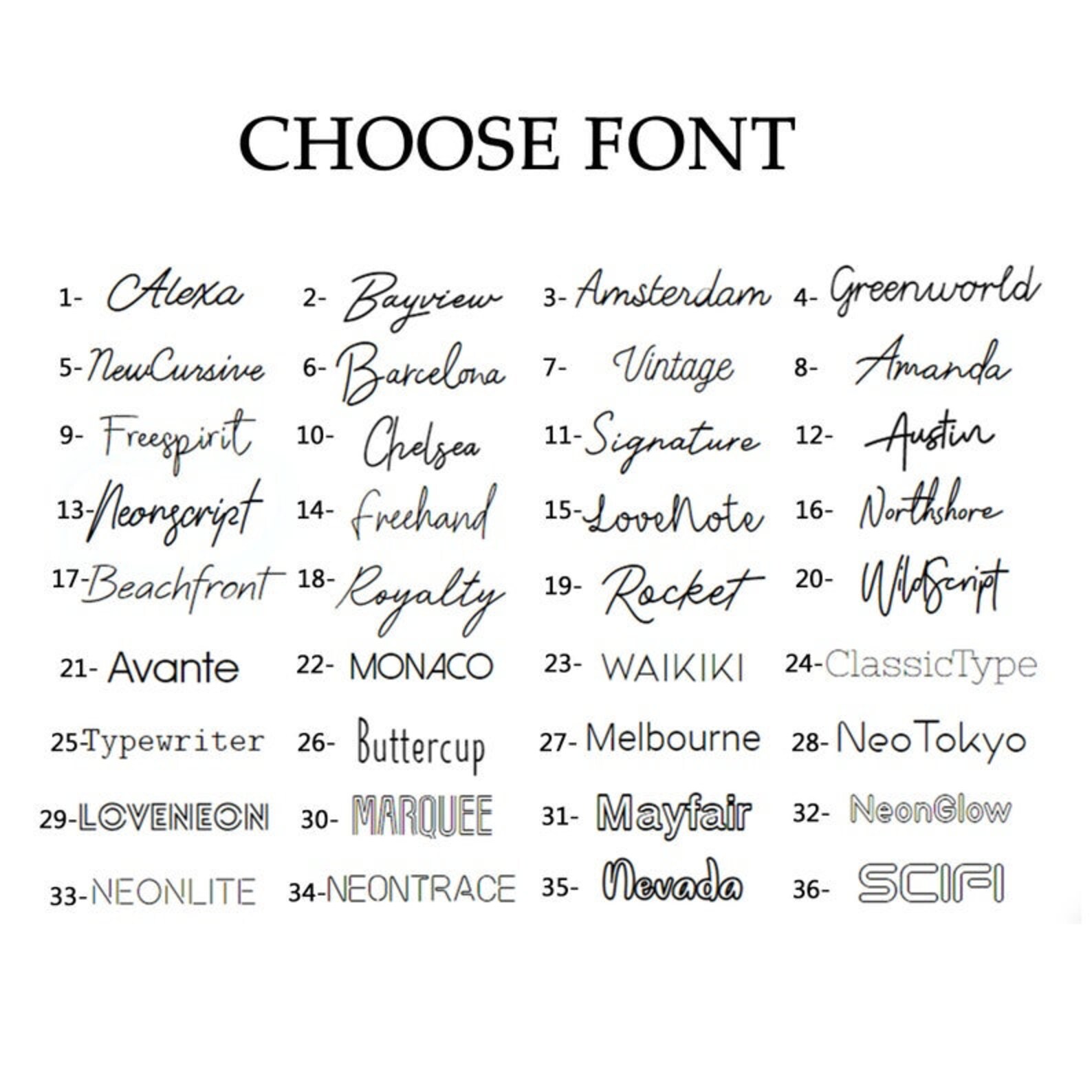 Donuts Coffee Led Sign, Donut Led Sign, Wall Decor, Shop Neon Sign ...