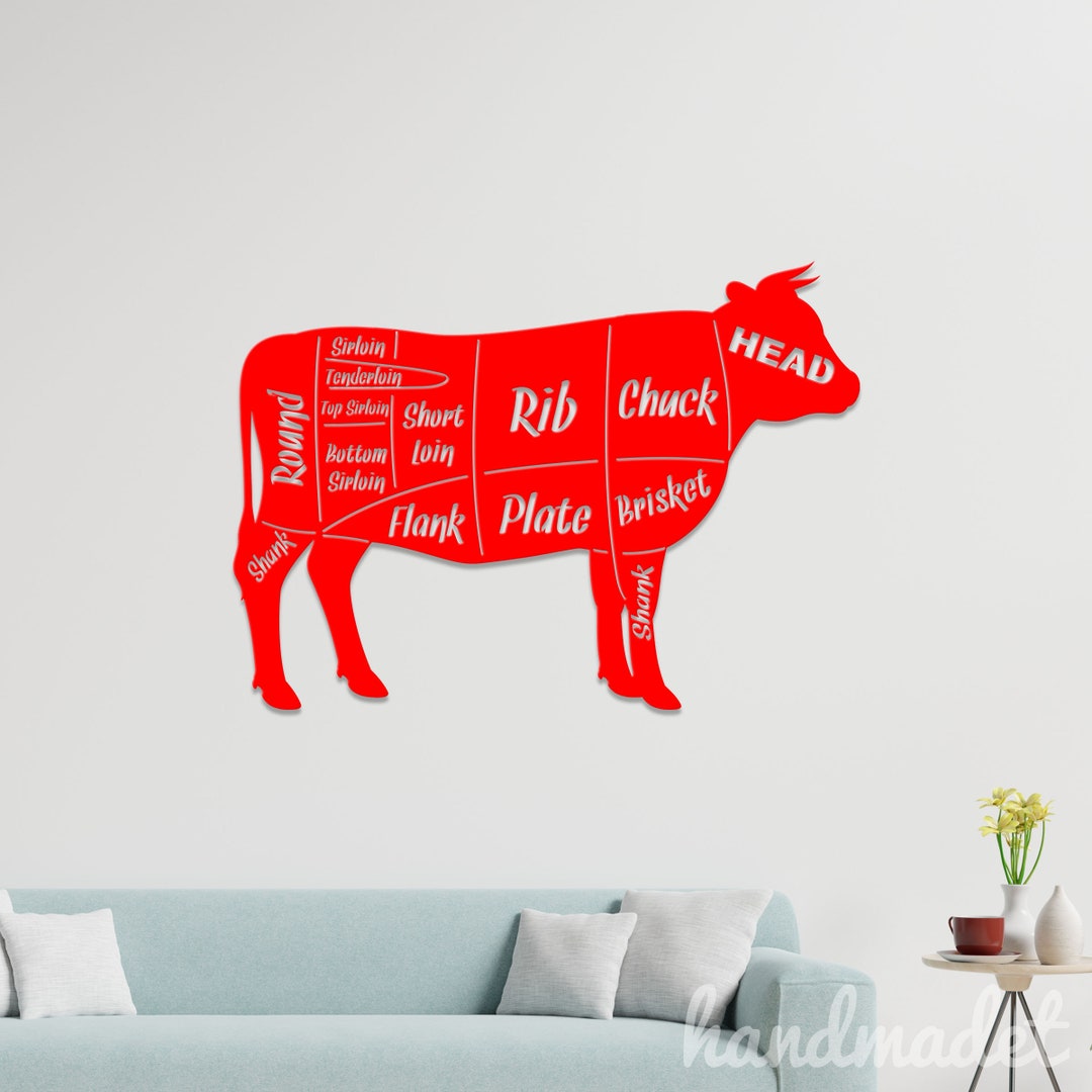 Personalized Butcher Shop Metal Wall Sign, Meat Shop Metal Wall Light ...