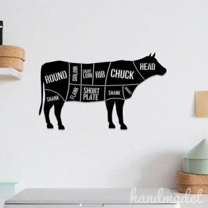 Personalized Cow Beef Cuts Metal Wall Art LED Light, Custom Meat ...