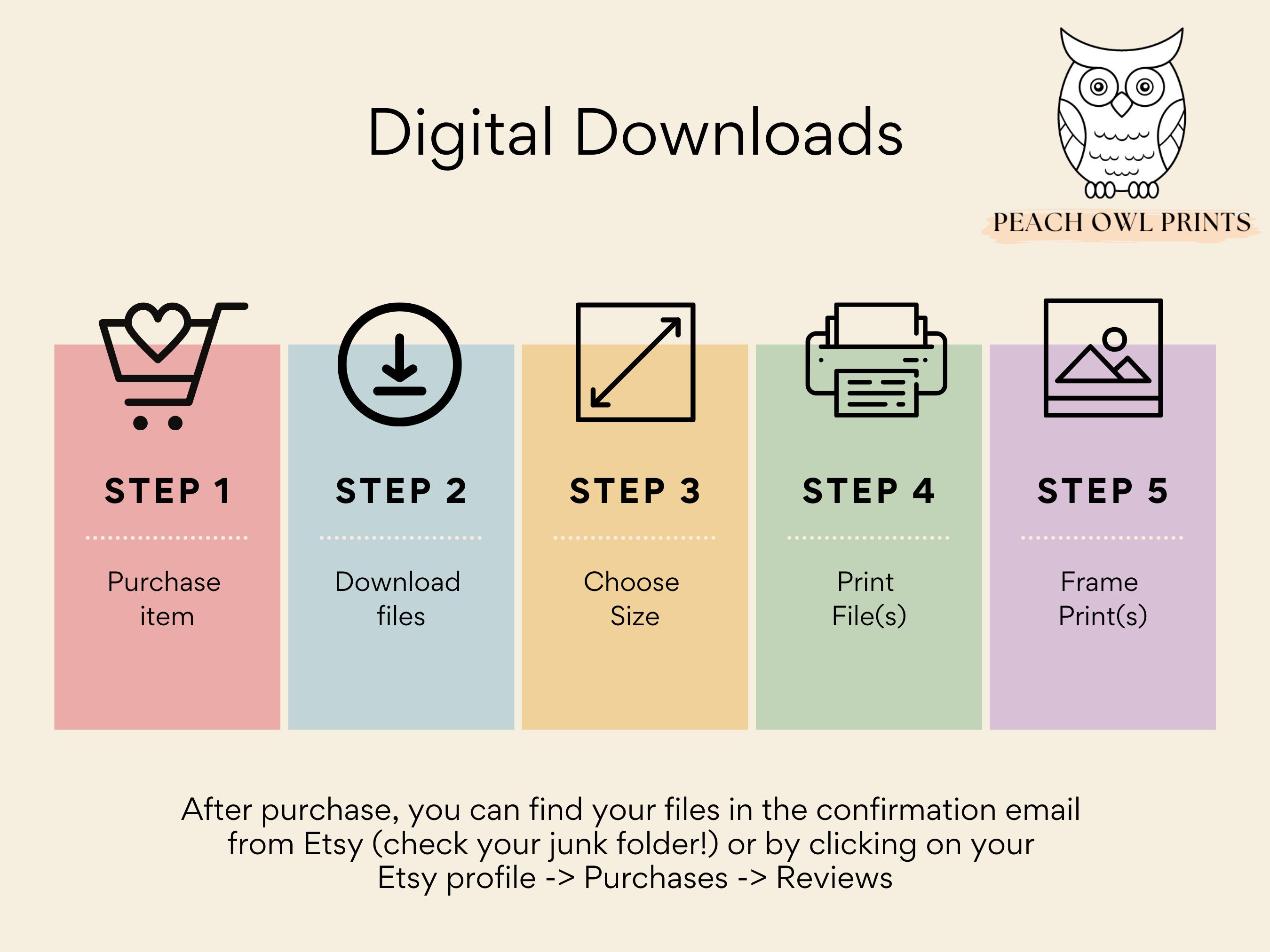 Taylor Eras Tour, Eras Tour Merch, Tour Poster