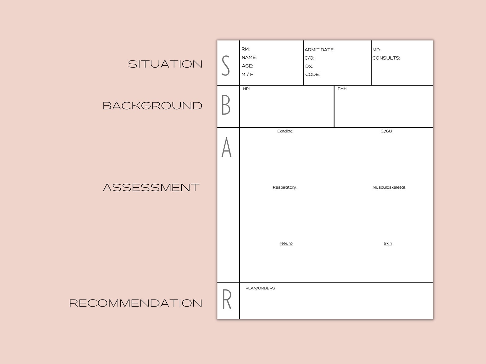 SBAR Nurse Report Sheet Nursing Report Sheet Nurse Handoff - Etsy
