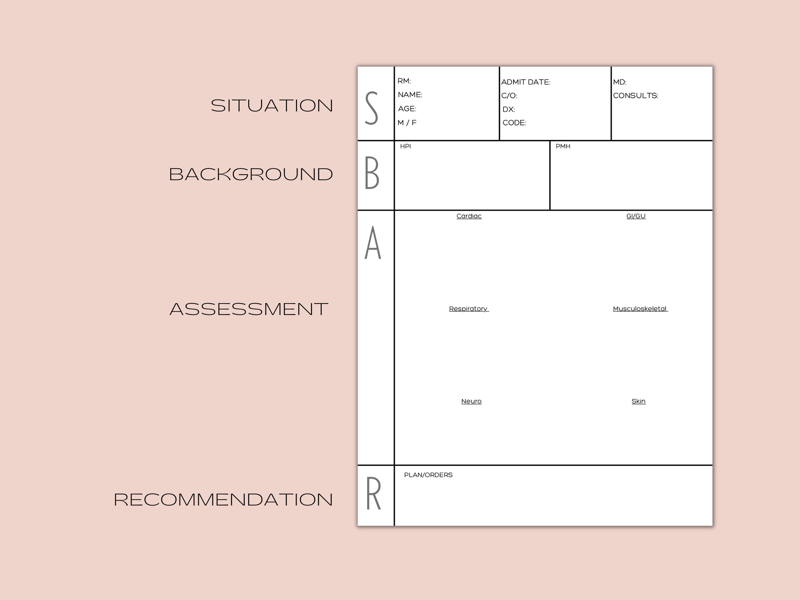 SBAR Nurse Report Sheet Nursing Report Sheet Nurse Handoff - Etsy