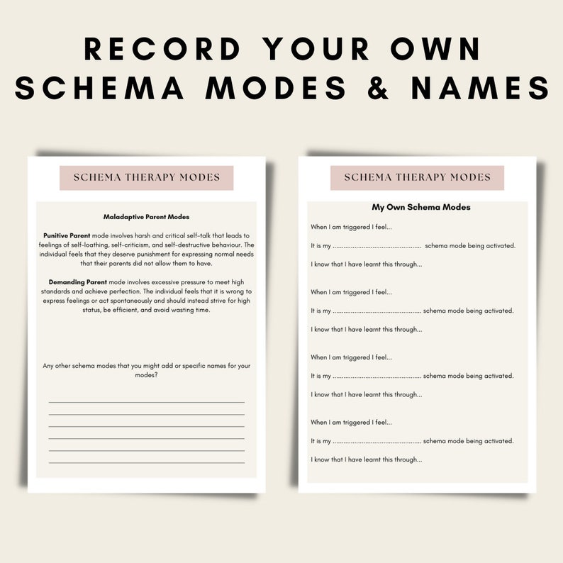 Schema Modes Therapy Worksheet: Mental Health Resource (PDF Digital ...