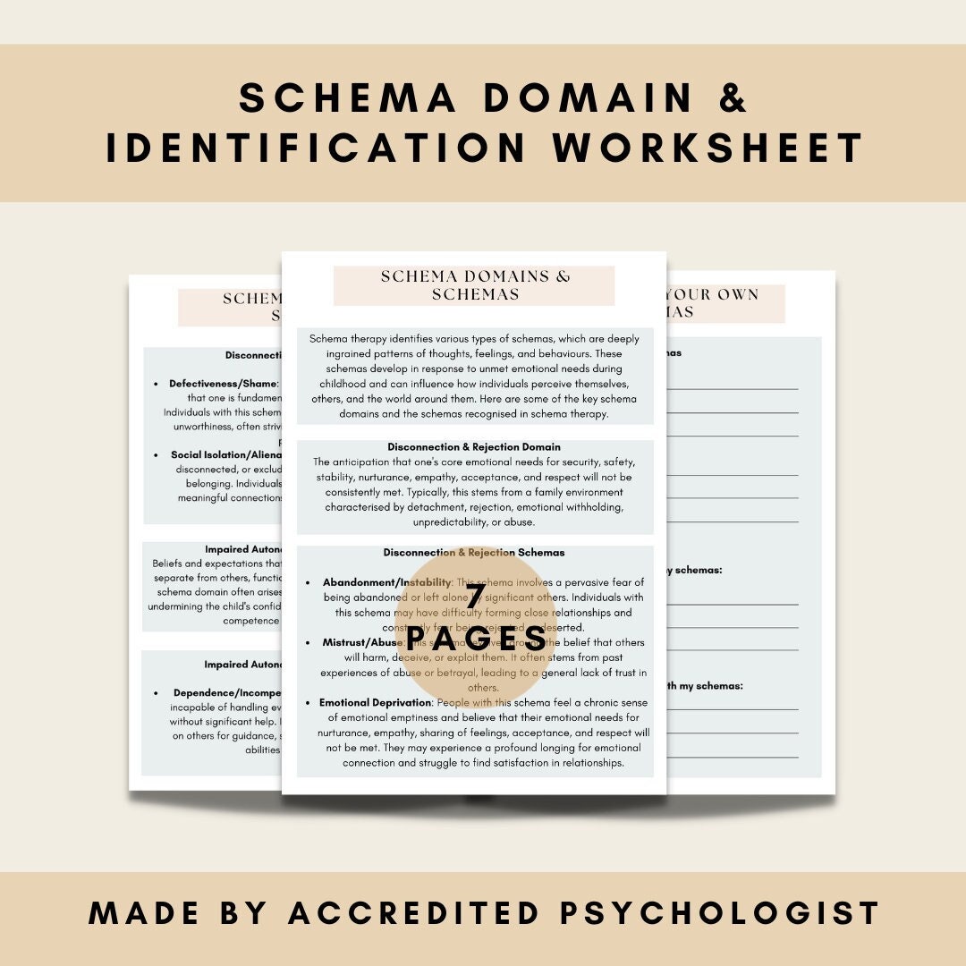 Schema Domain & Schema Identification Worksheet, Schema Therapy ...