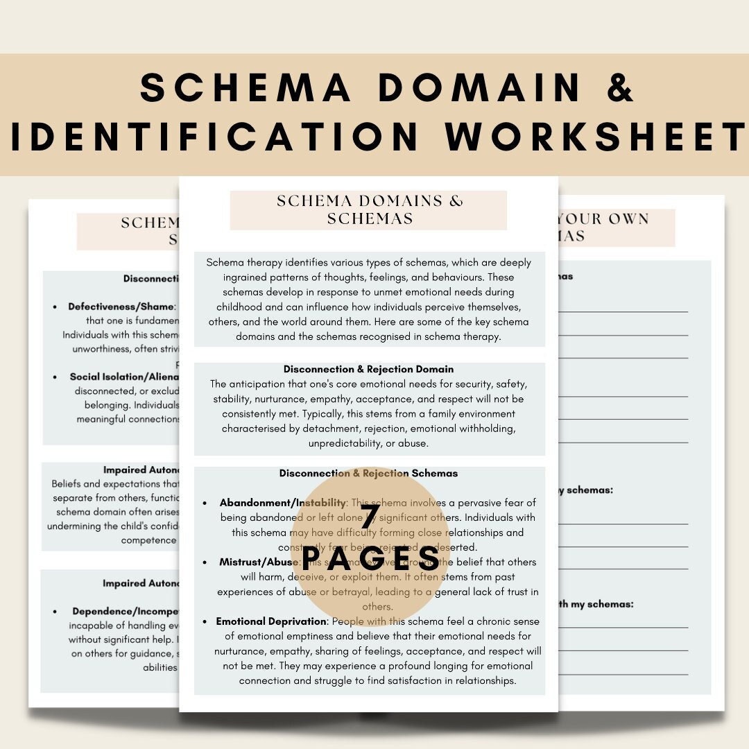 Schema Domain & Schema Identification Worksheet, Schema Therapy ...