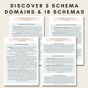 Schema Therapy Worksheet Bundle, Schema Modes, Therapy Resource, Mental ...