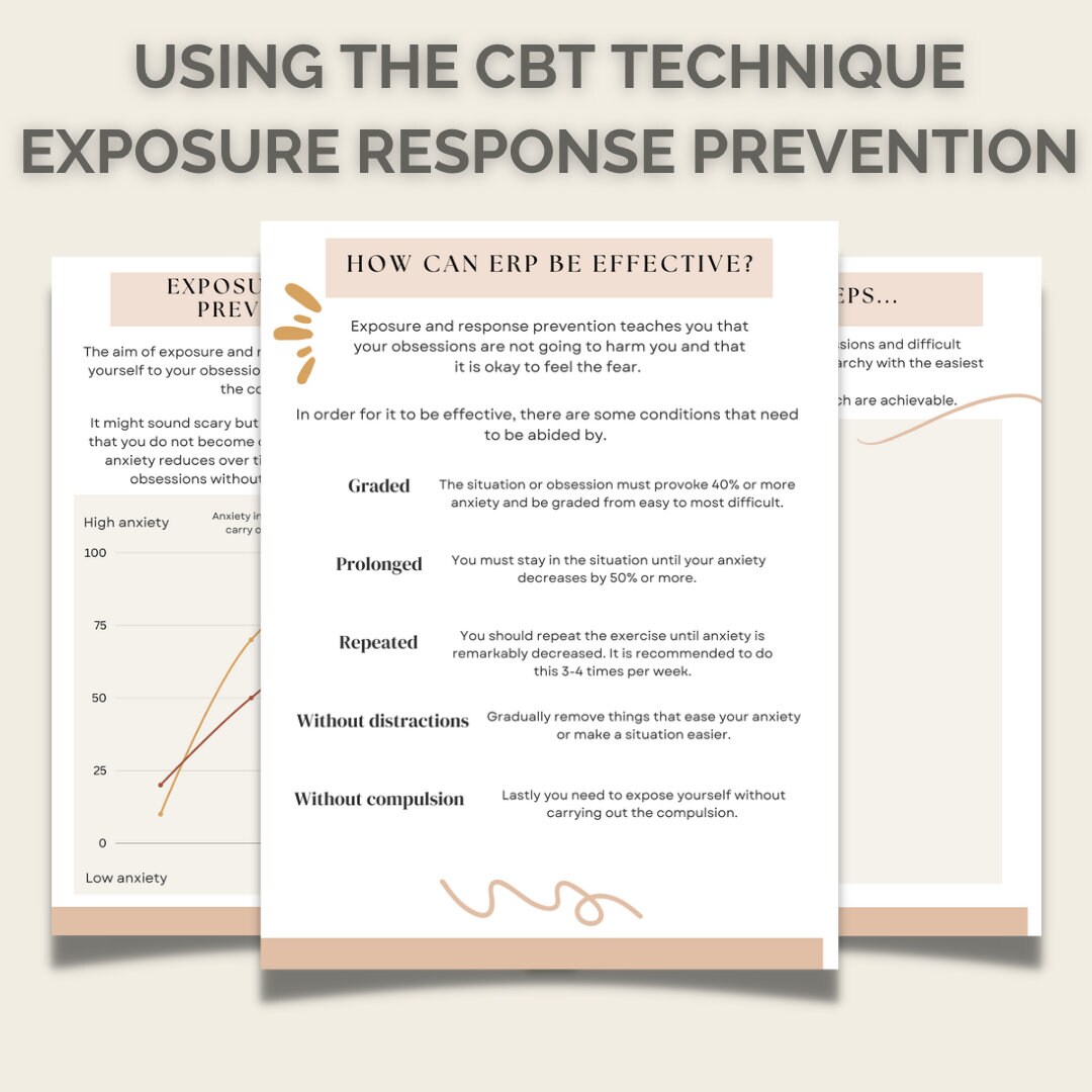OCD & Perfectionism Mental Health Self-help Bundle, Mental Health ...