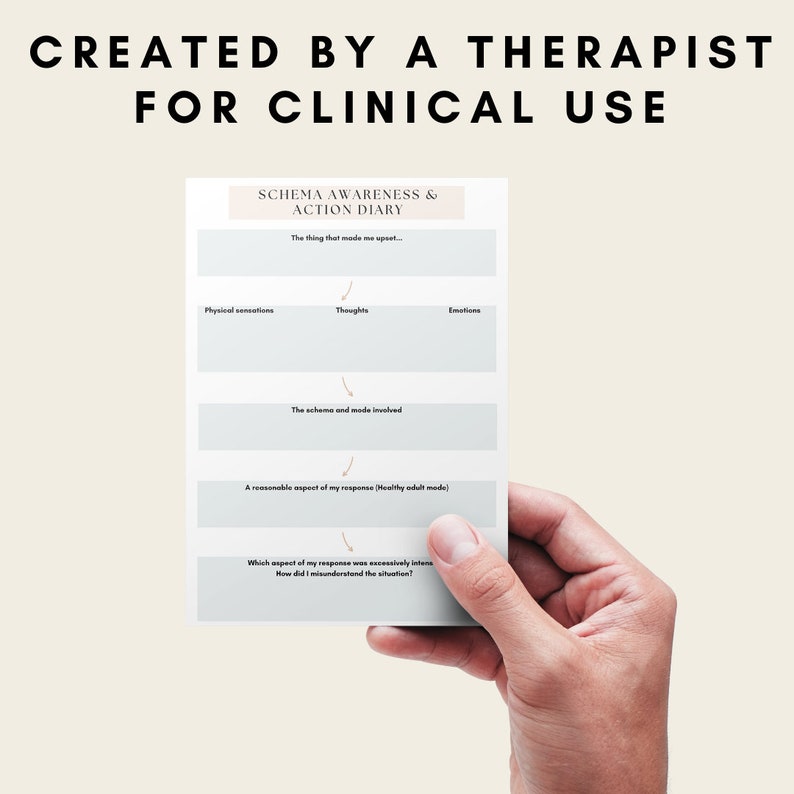 Schema Awareness & Action Diary Worksheet, Therapy Worksheet, Schema ...