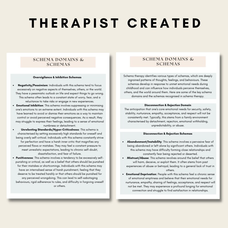 Schema Domain & Schema Identification Worksheet, Schema Therapy ...