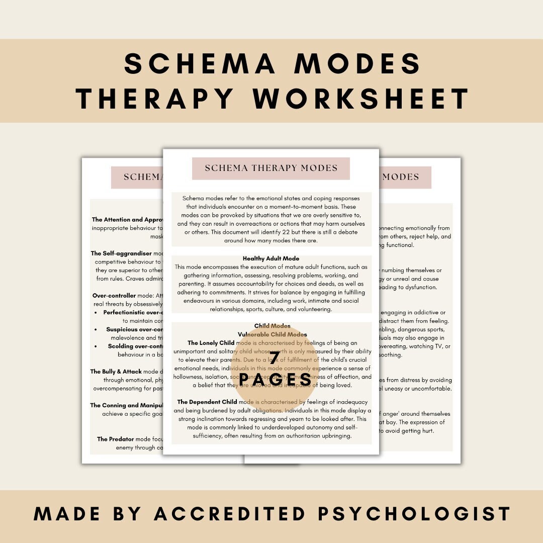Schema Modes Therapy Worksheet: Mental Health Resource (PDF Digital ...
