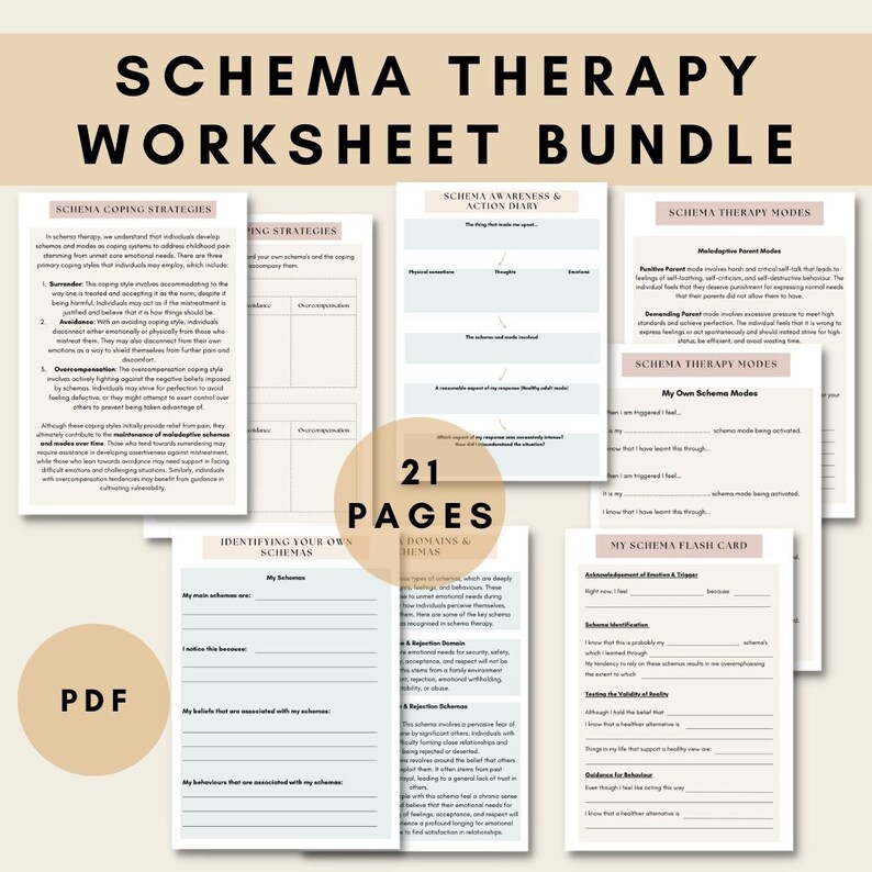 Schema Therapy Worksheet Bundle Schema Modes Therapy Resource Mental ...
