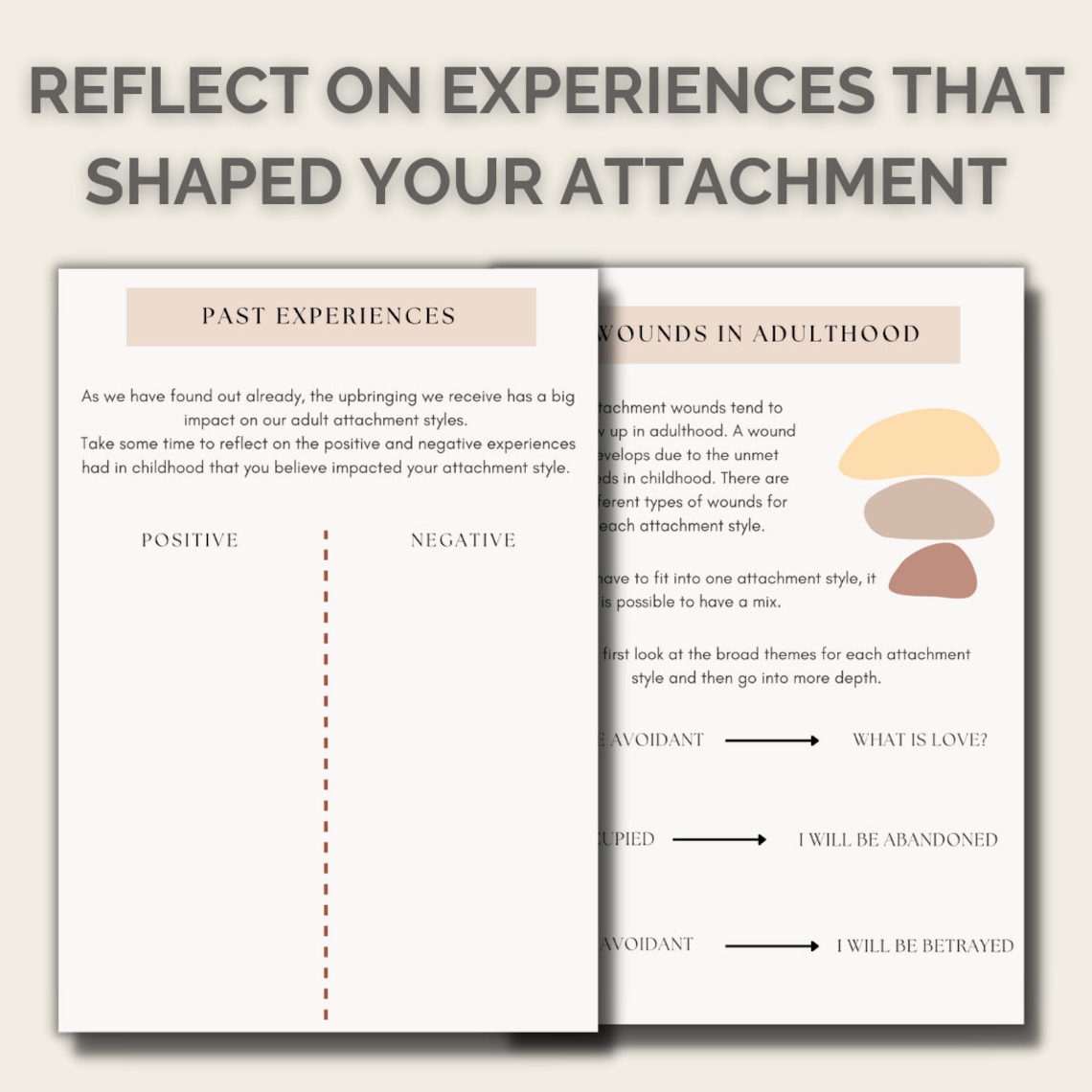 Soothe Your Attachment Wounds, Attachment Type Workbook, Avoidant ...
