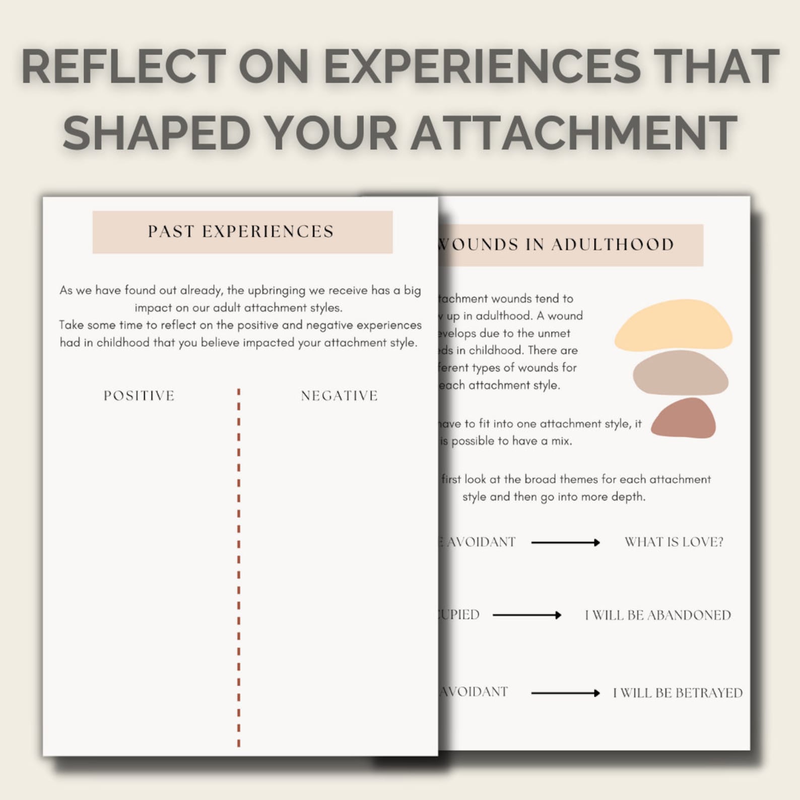 Soothe Your Attachment Wounds, Attachment Type Workbook, Avoidant ...