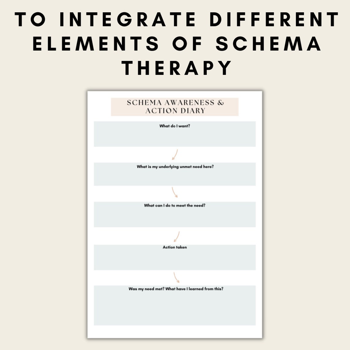 Schema Awareness & Action Diary Worksheet, Therapy Worksheet, Schema ...