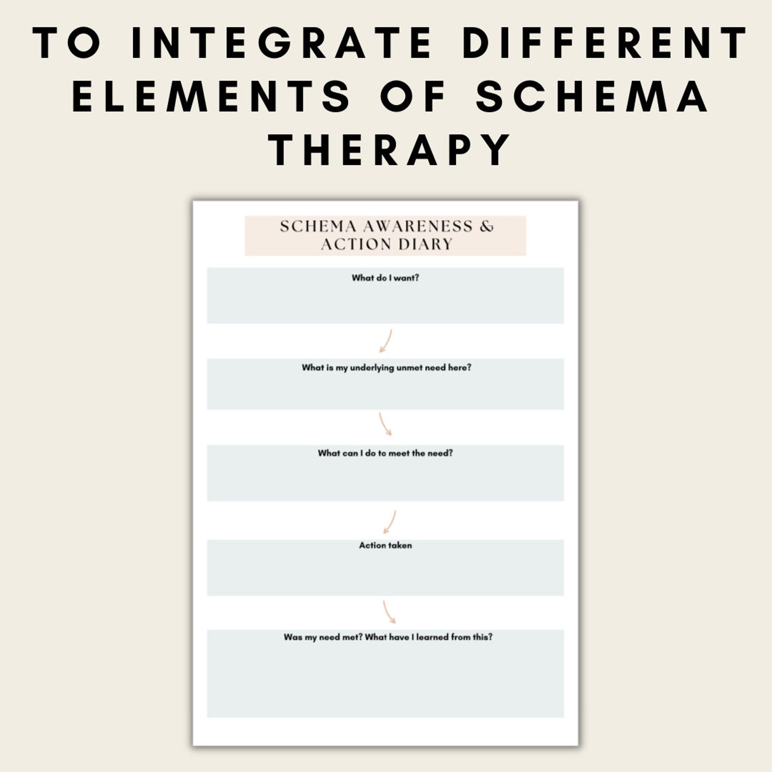 Schema Awareness & Action Diary Worksheet, Therapy Worksheet, Schema ...