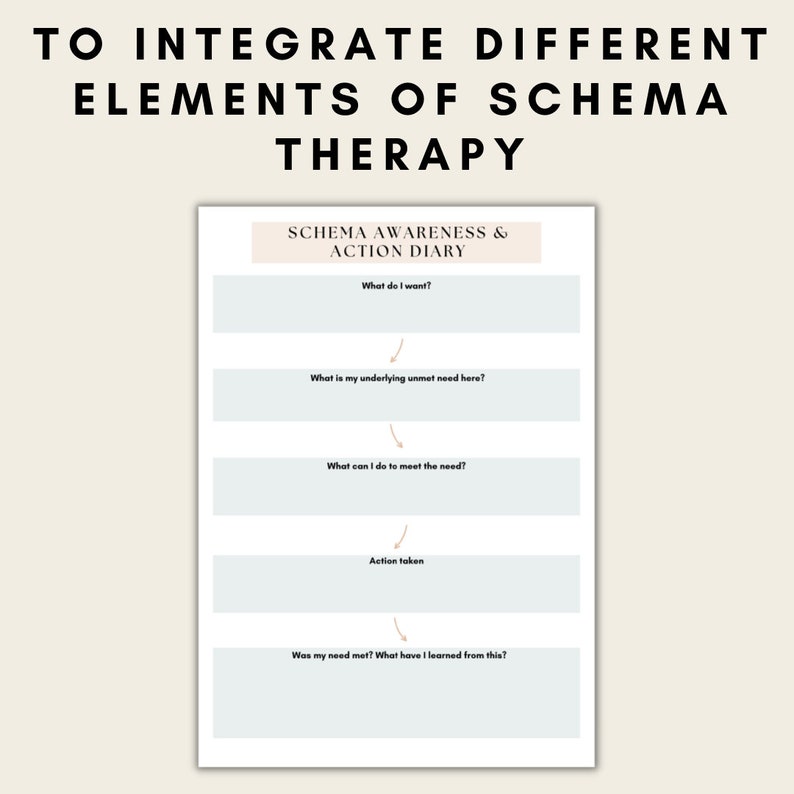 Schema Therapy Worksheet: Awareness & Action Diary (PDF) - Etsy