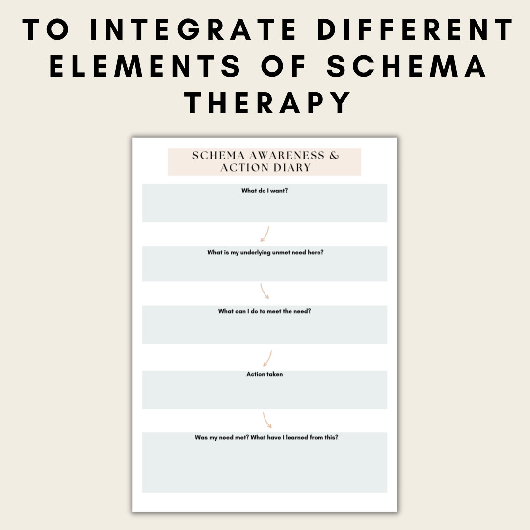 Schema Awareness & Action Diary Worksheet, Therapy Worksheet, Schema ...