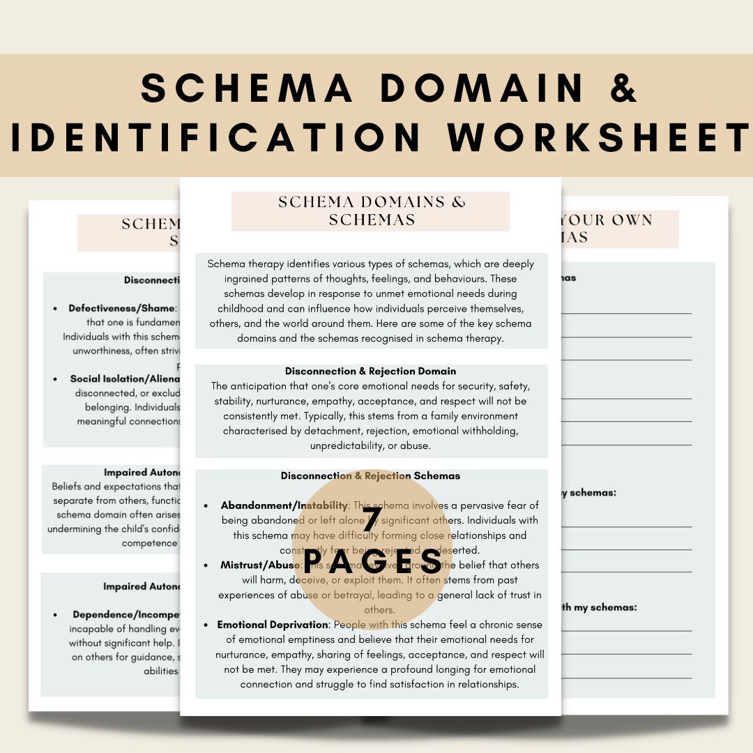 Schema Domain & Schema Identification Worksheet Schema - Etsy Australia