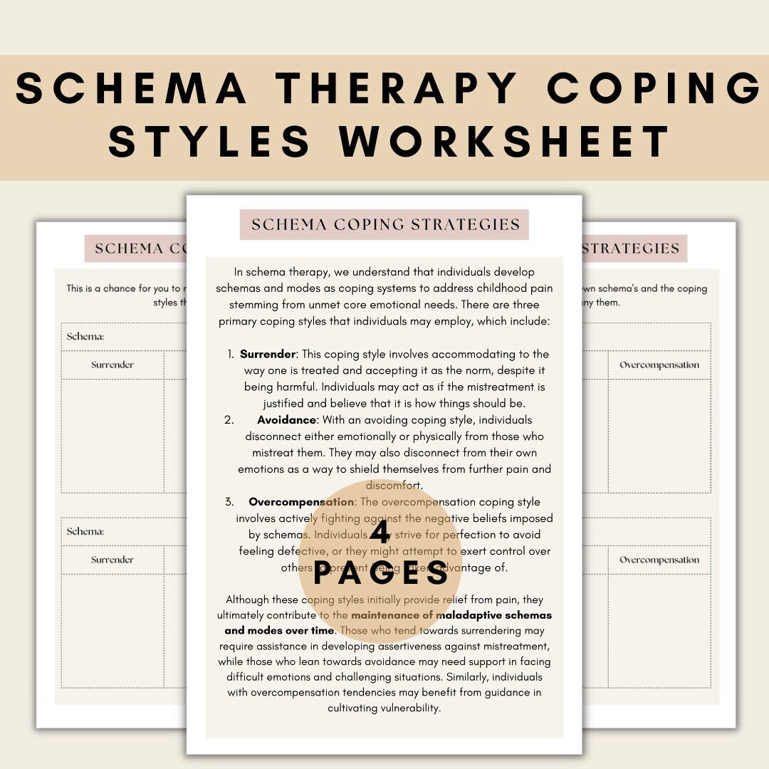 Schema Therapy Coping Styles Worksheet Surrender Avoidance & - Etsy