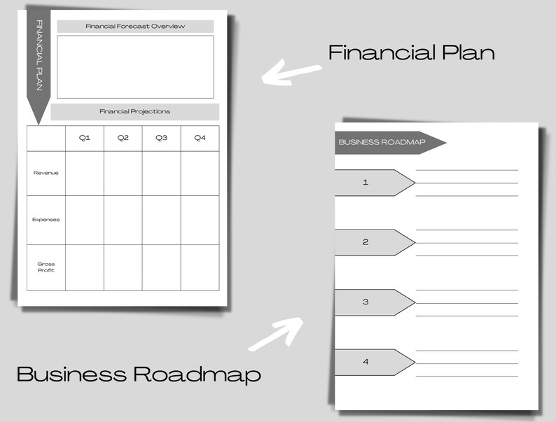 Business Plan Canva Template | Editable Small Business Plan | Planner ...