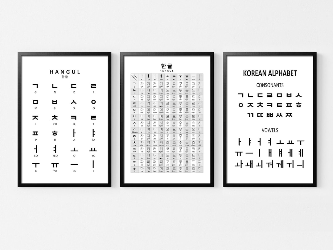 Set of 3 - Korean Alphabet Posters,printable Hangul Poster, Korean ...