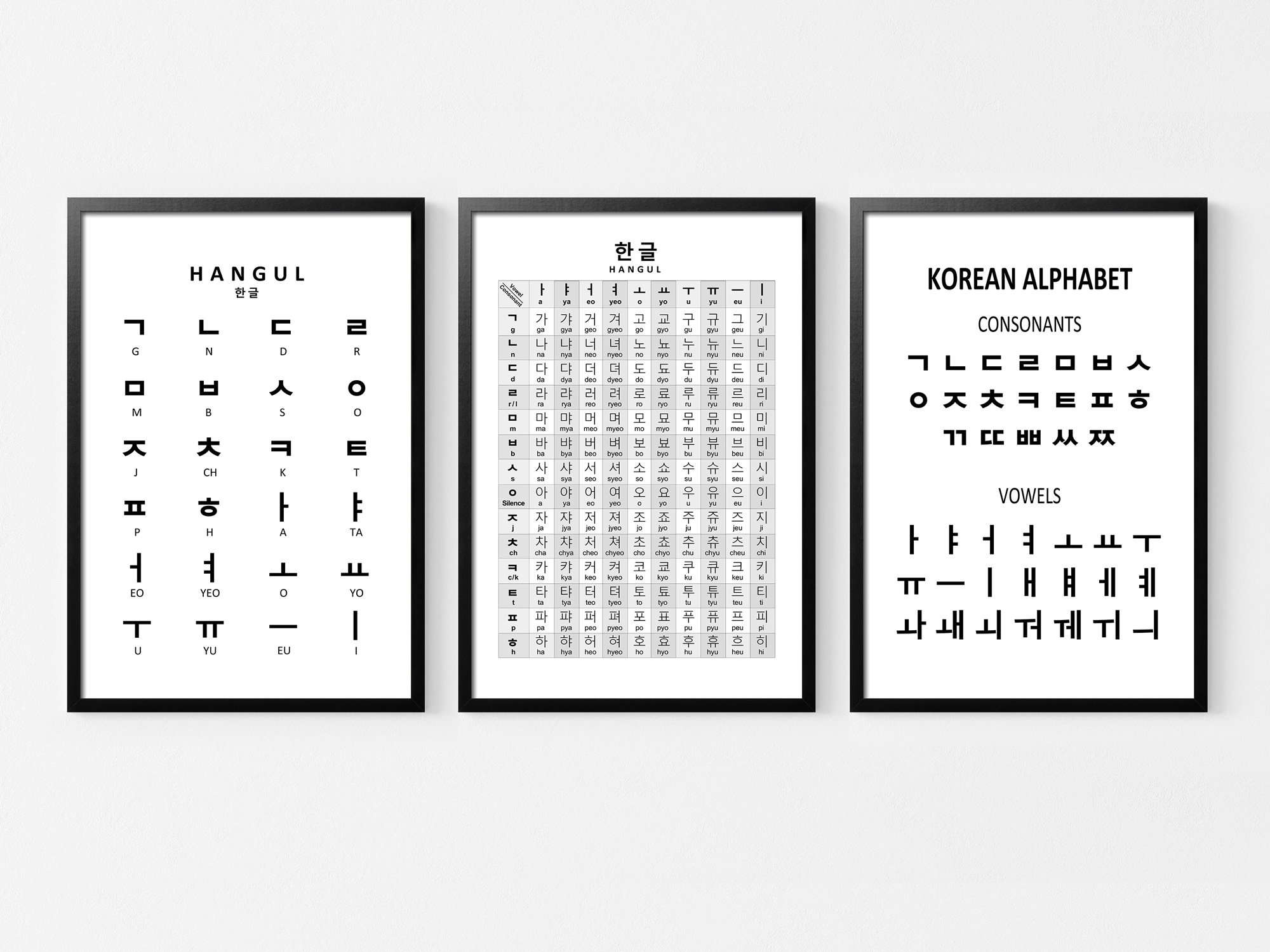 Set of 3 Korean Alphabet Posters,printable Hangul Poster, Korean ...