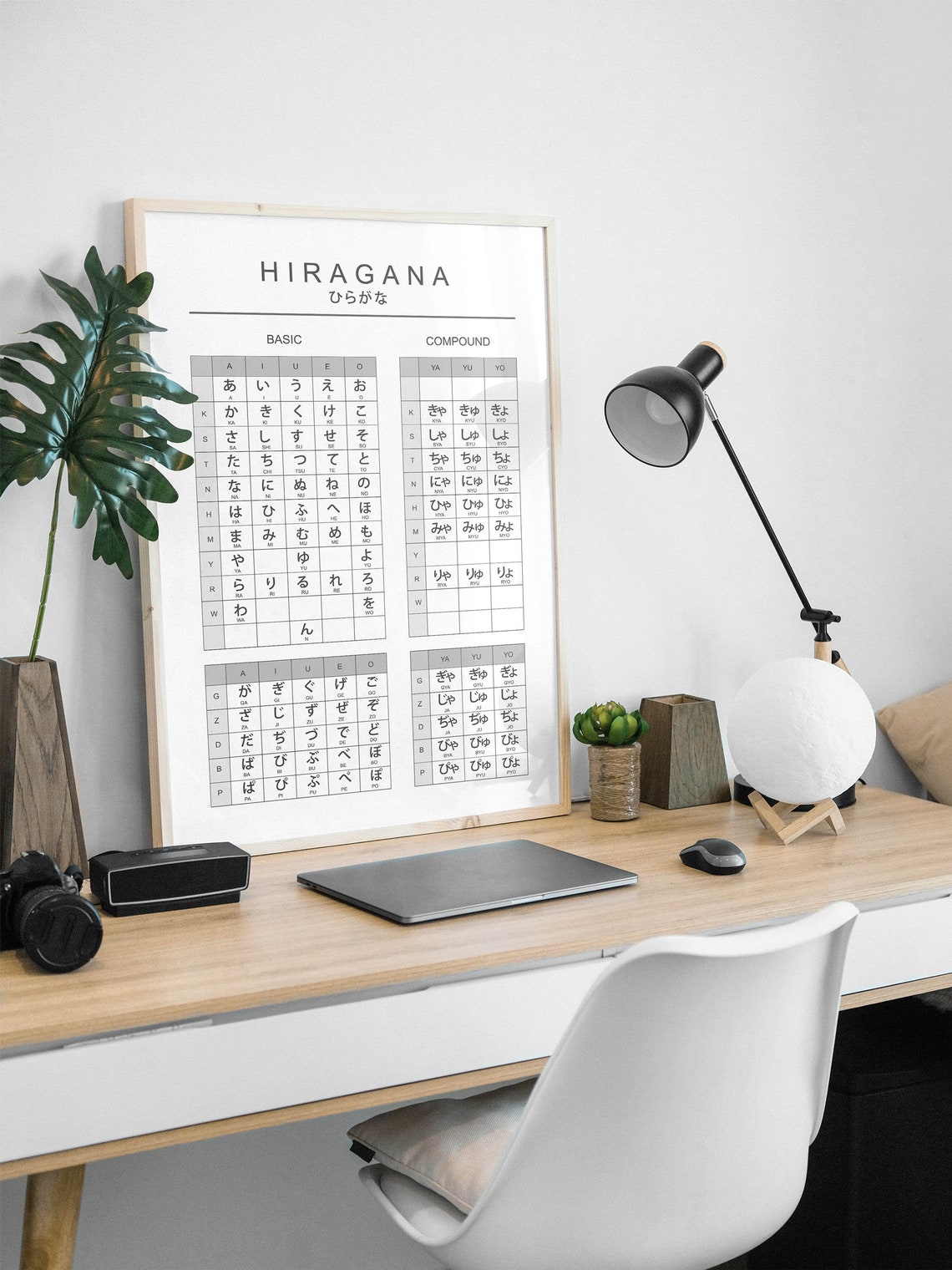 Japanese Alphabet Printable Art Set, Hiragana & Katakana Charts for ...