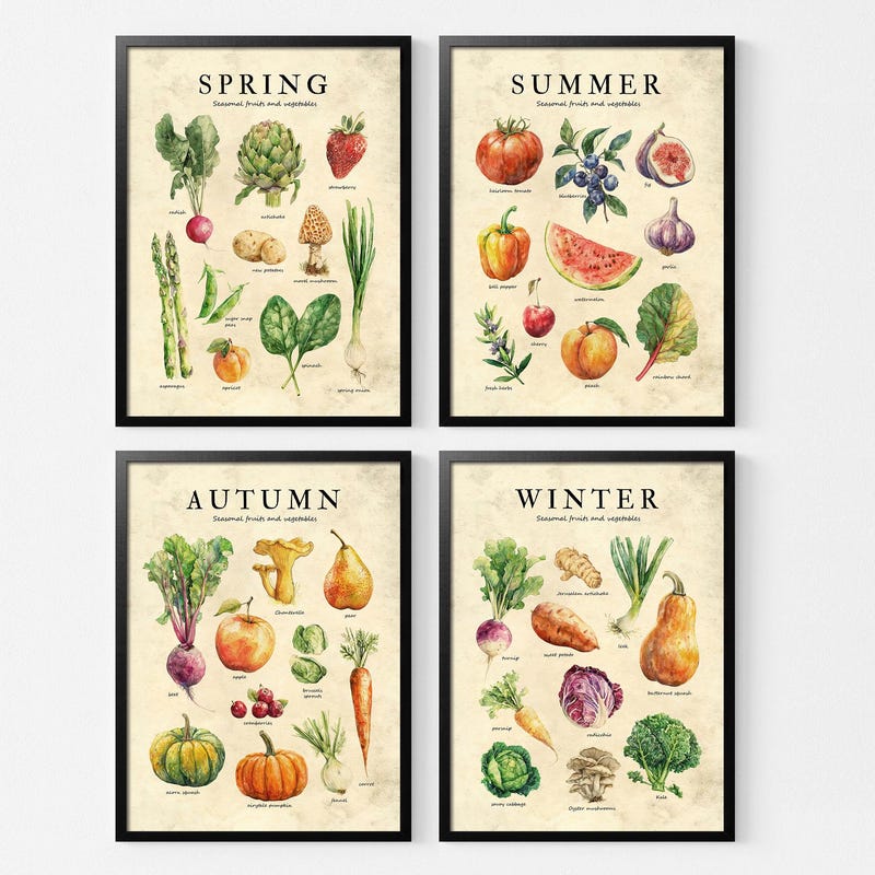 Vegetable Poster - Etsy