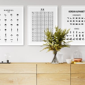 Set of 3 - Korean Alphabet Posters,printable Hangul Poster, Korean ...