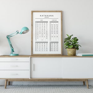 Japanese Alphabet Printable Art Set, Hiragana & Katakana Charts for ...
