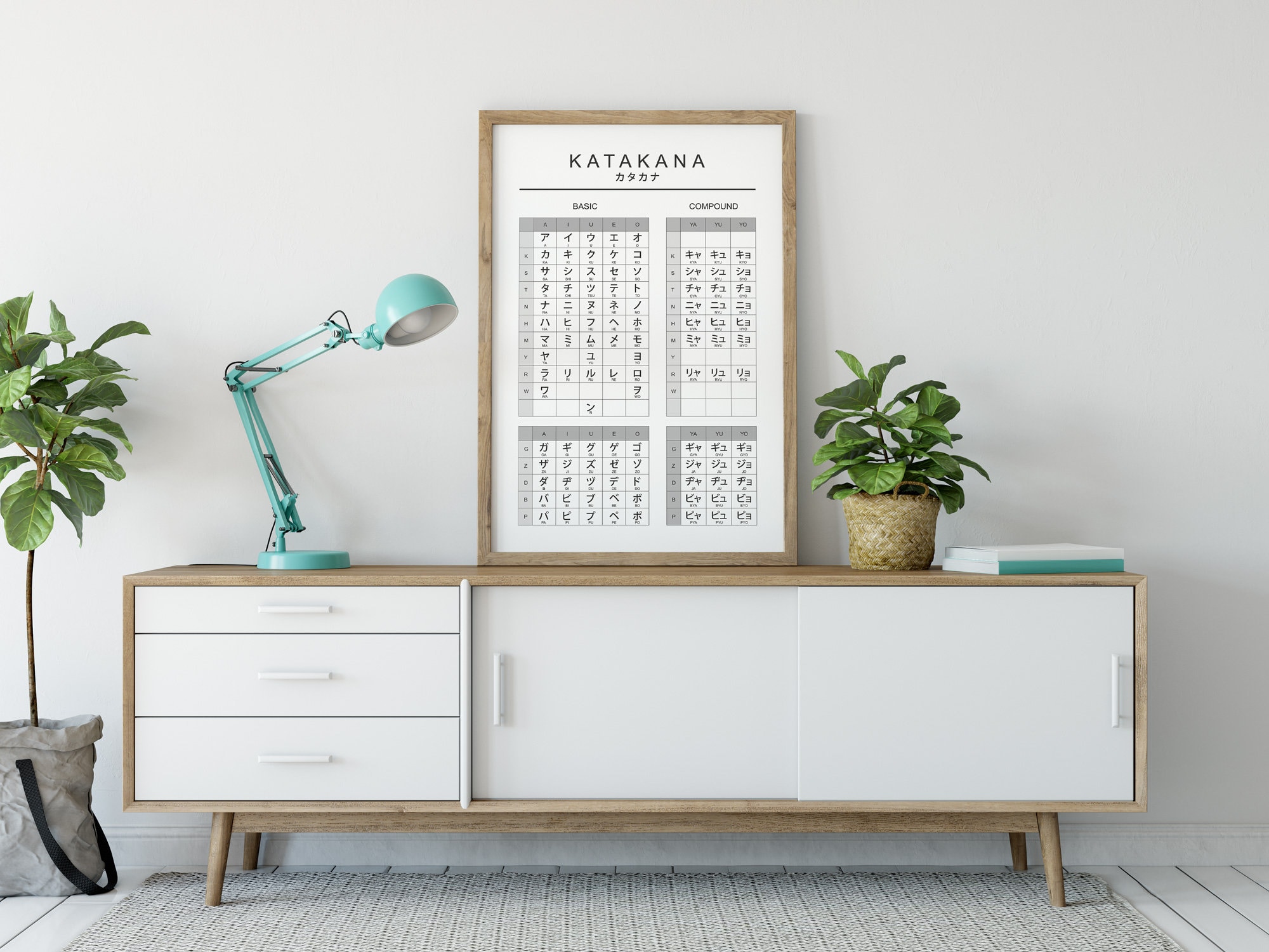 Japanese Alphabet Printable Art Set, Hiragana & Katakana Charts for ...