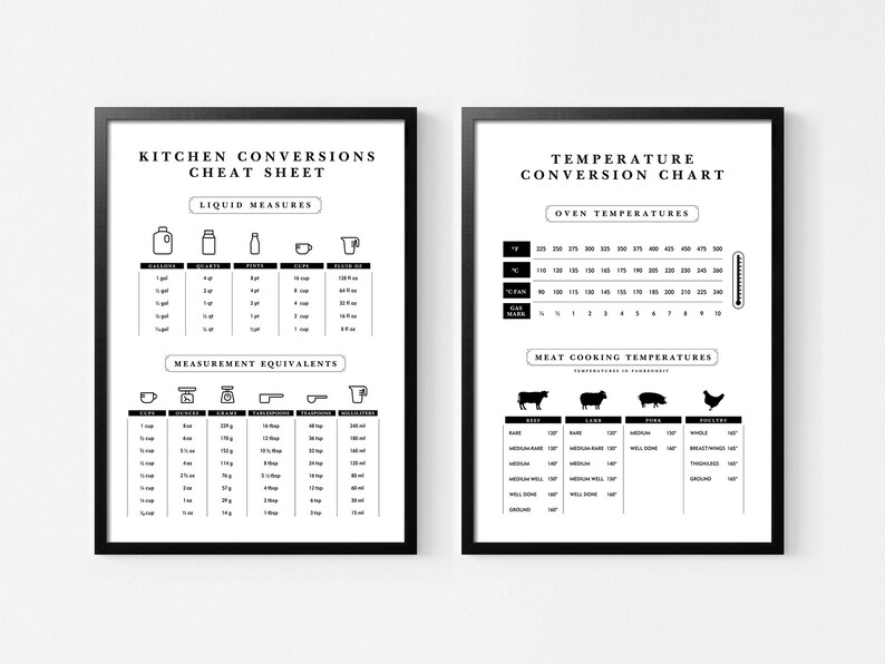 Kitchen Conversion Chart Printable Art (digital Download) - Etsy