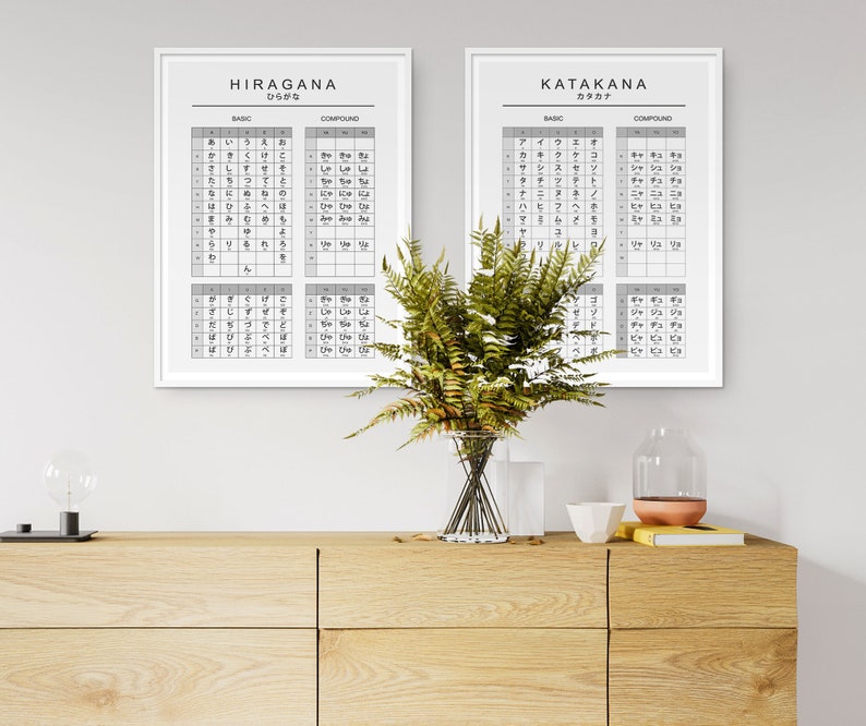 Japanese Alphabet Printable Art Set, Hiragana & Katakana Charts for ...