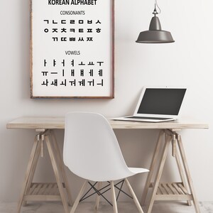 Set of 3 - Korean Alphabet Posters,printable Hangul Poster, Korean ...