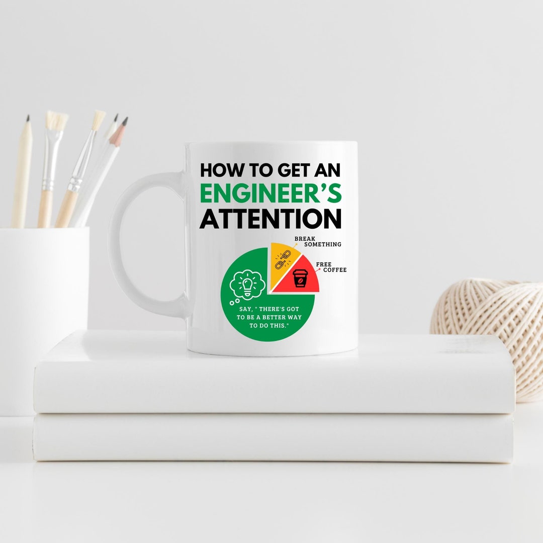 Electrical Engineer Mug, Unique Engineering Gadgets, Engineering Jokes ...