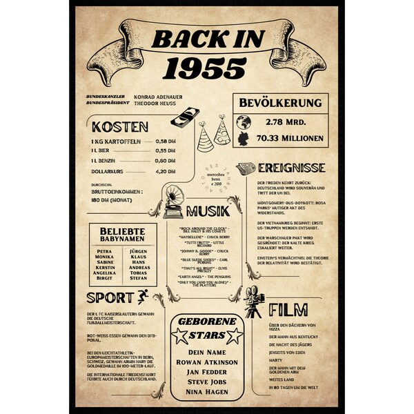 1955 Newspaper - Etsy