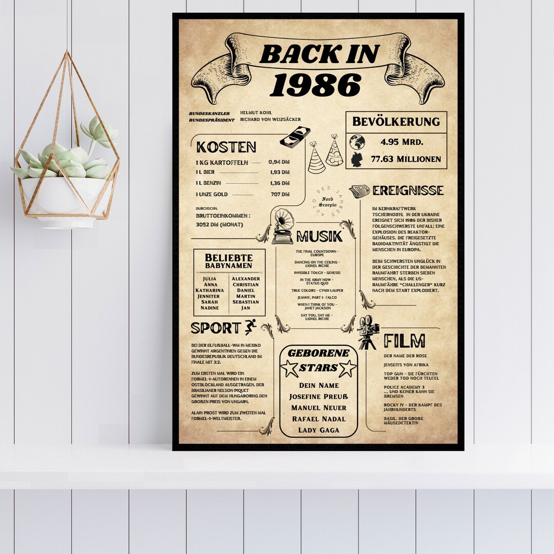 37th Birthday 1986 Birthday Gift Birthday Decoration Birthday Gift Idea ...