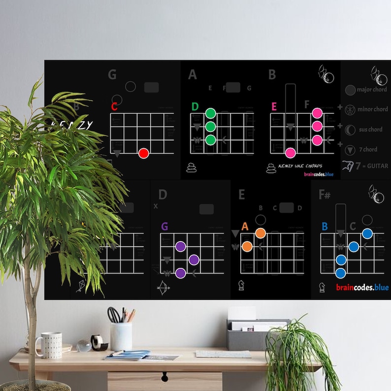 Complete Ukulele Chord Chart Digital File 150 Chords - Etsy