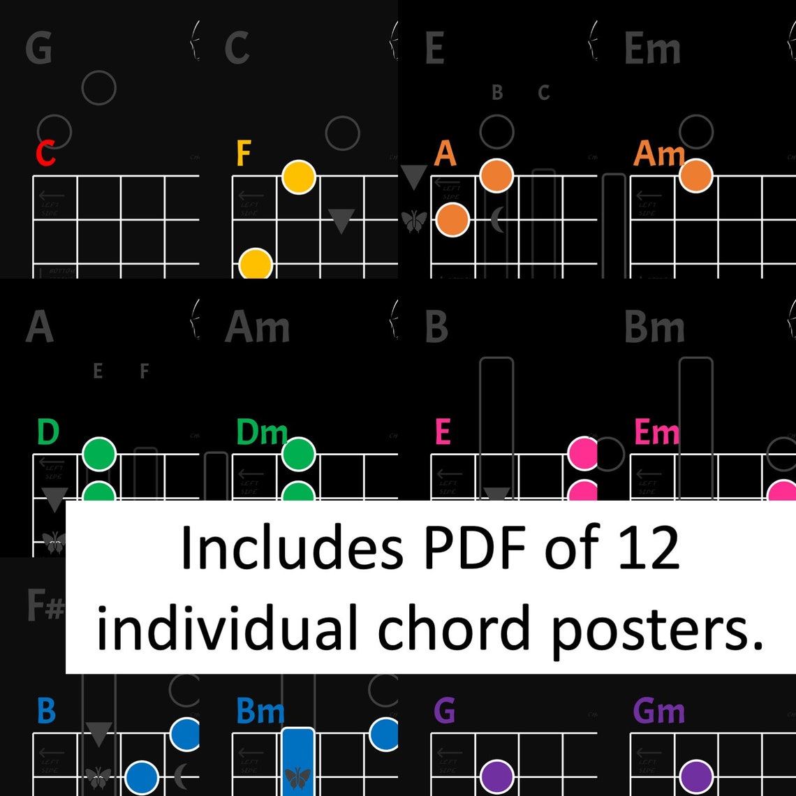 Complete Ukulele Chord Chart Digital File 150 Chords - Etsy