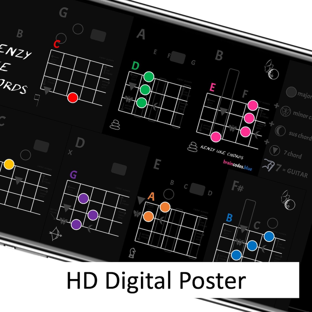 Complete Ukulele Chord Chart Digital File 150 Chords - Etsy