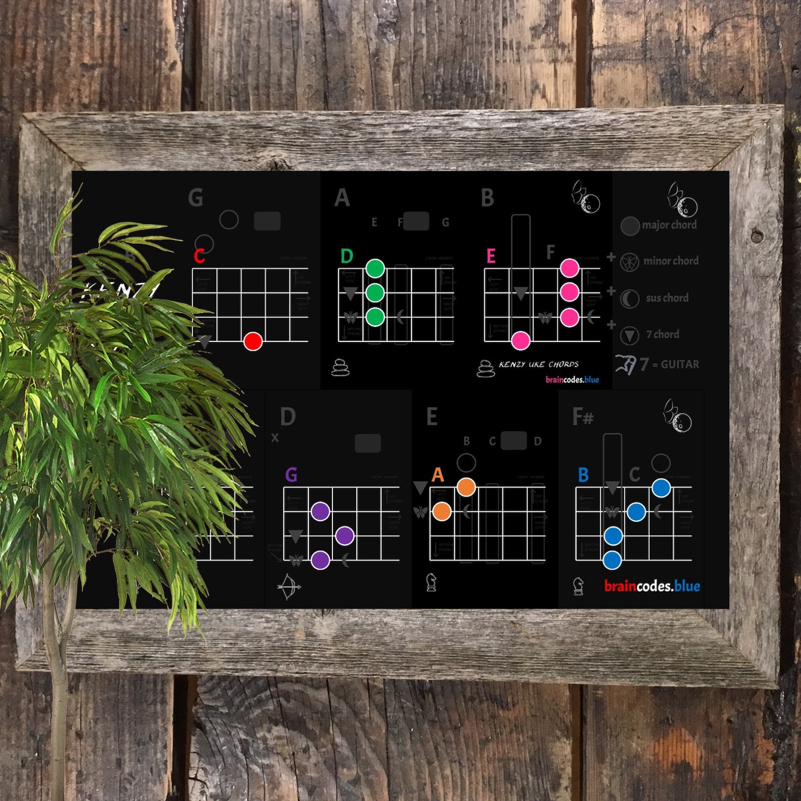 Complete Ukulele Chord Chart Digital File 150 Chords - Etsy