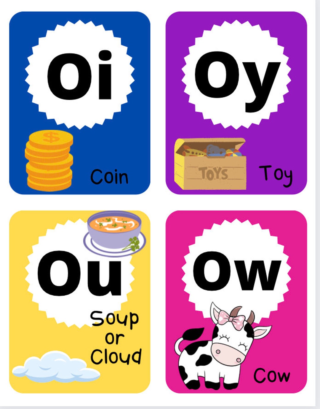 Educational Printables - Letter Pair Sounds Phonics Flash Cards - Etsy
