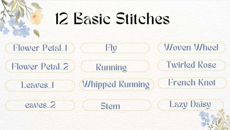 Basic Ribbon Stitches Step by Step: PDF Pattern, 12 Basic Ribbon ...