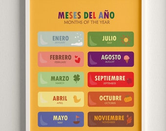 Spanish Learning Poster of the Alphabet Educational Printable - Etsy