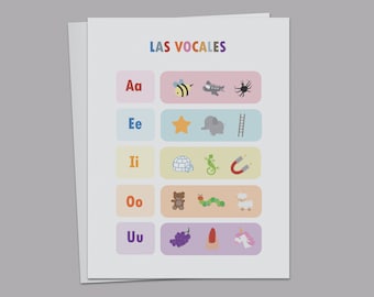 Educational Poster Set for Playroom and Kids and - Etsy