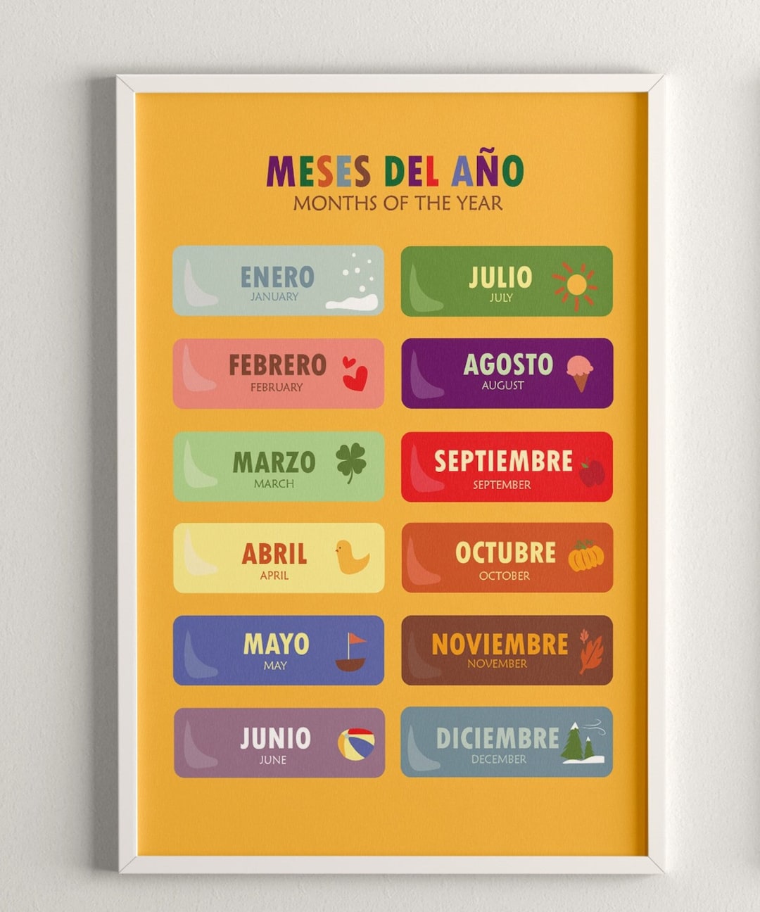 Bilingual Spanish Posters, Montessori Educational Learning Poster for ...