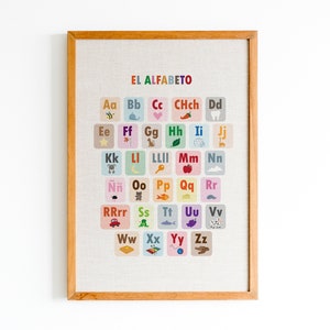 Spanish Learning Poster of the Alphabet, Educational Printable for Kids ...