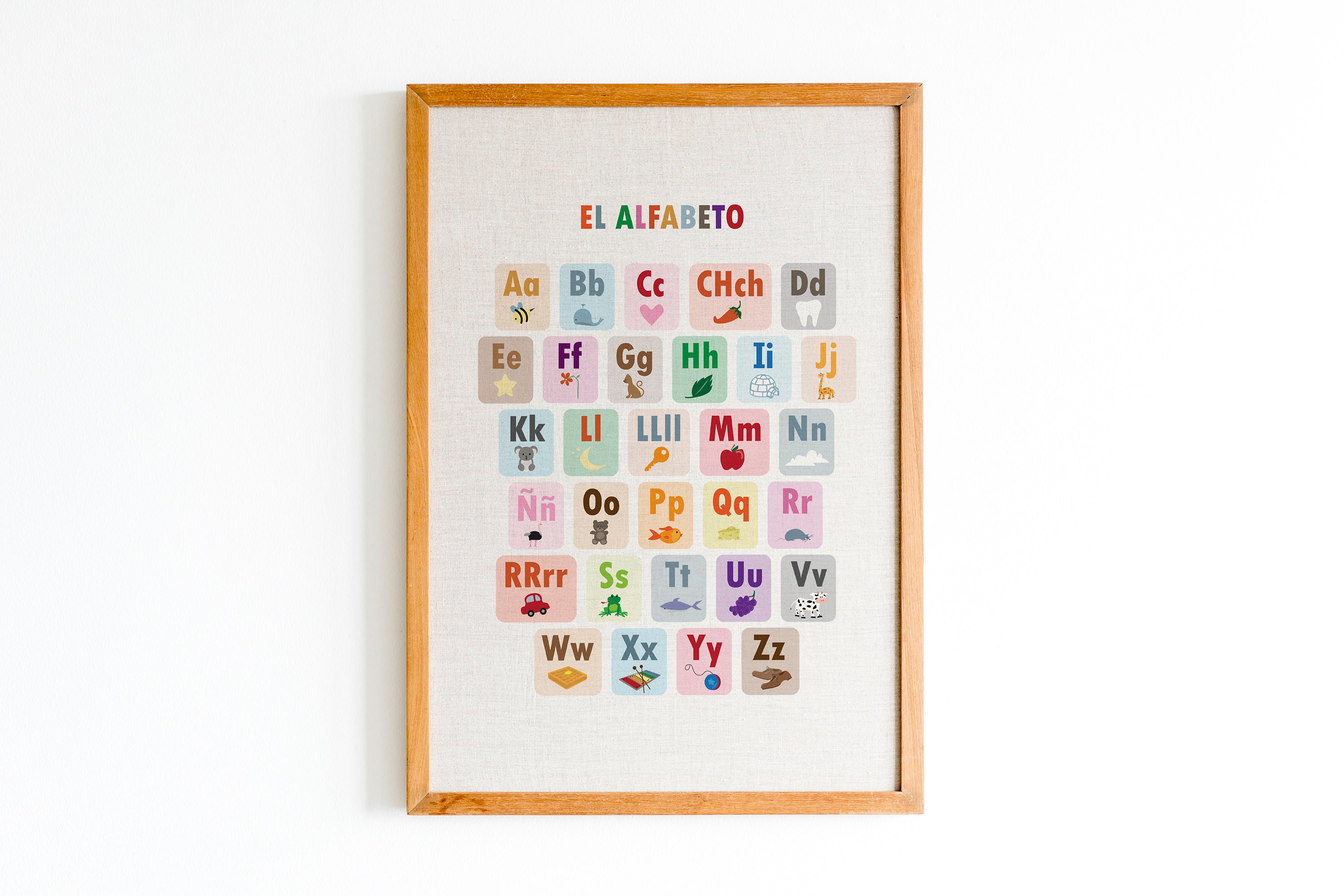 Spanish Learning Poster of the Alphabet, Educational Printable for Kids ...