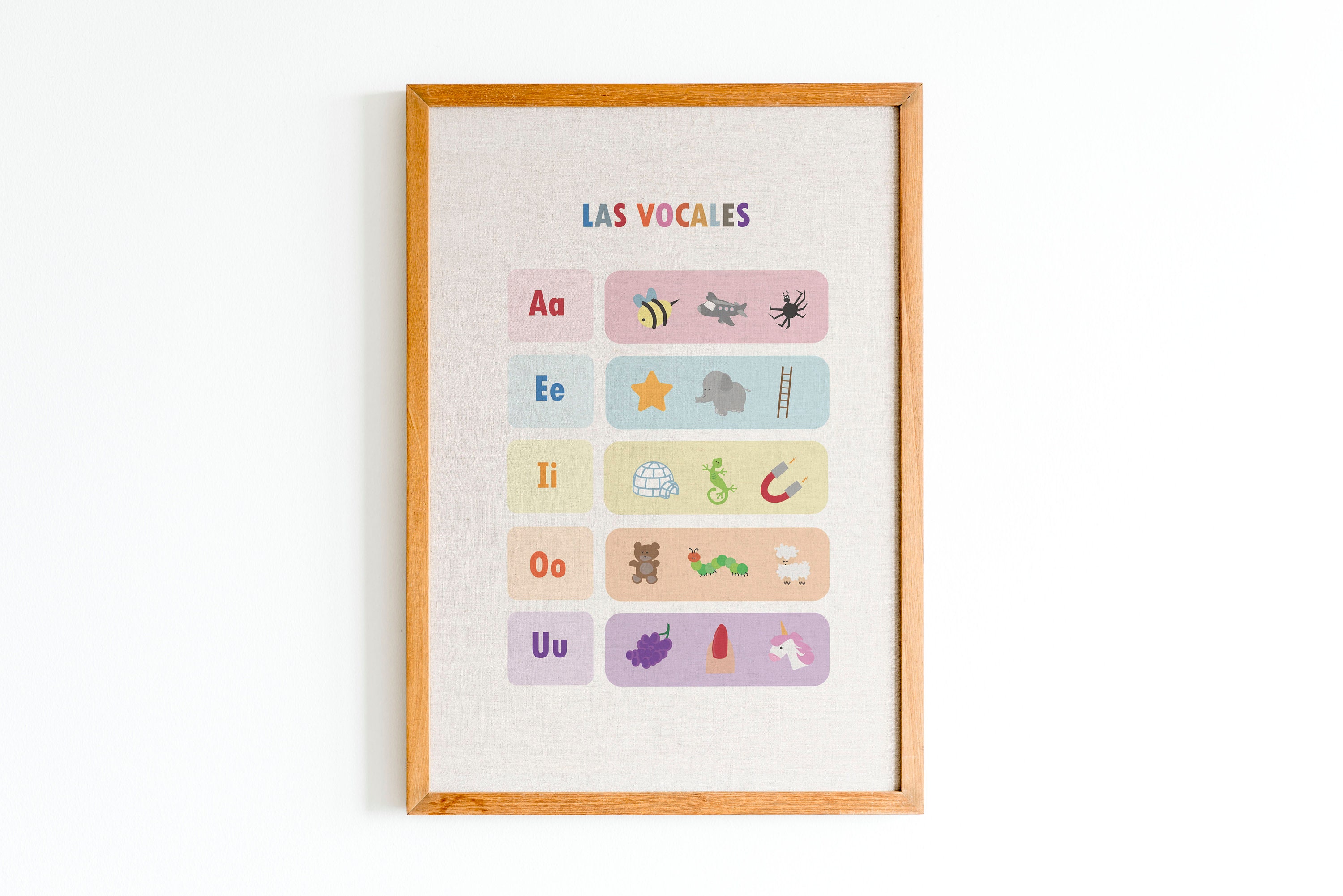Spanish Learning Poster of the Vowels , Educational Printable for Kids ...